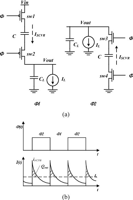 A Novel Control Technique To Eliminate Output Voltage Ripple In Switched Capacitor DC DC