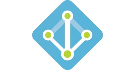 Azure Active Directory Solving Access Denied Issue Basecodeit