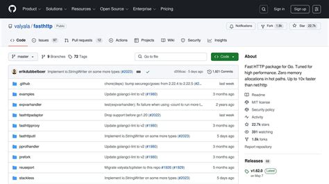 Top 10 Go Rest Api Frameworks Zuplo Learning Center