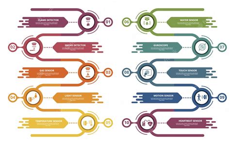 Premium Vector Infographic Sensor Template Icons In Different Colors