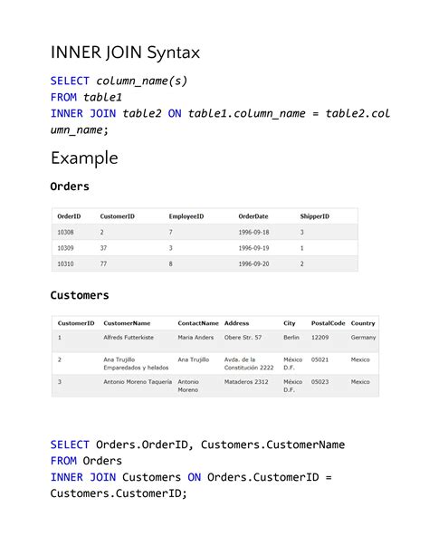 SOLUTION Different Types Of Sql Joins Studypool