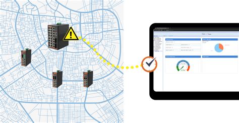 Network Management System Fiberroad Technology