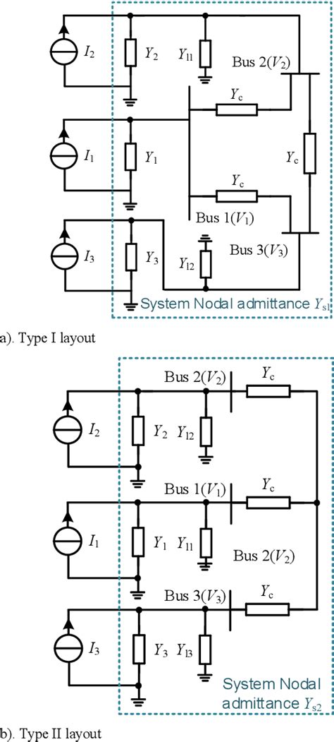 Figure 1 From Data Driven Modeling Of Power Electronics Based Power