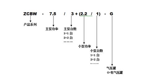 成套选型资料 上海哲呈电气有限公司