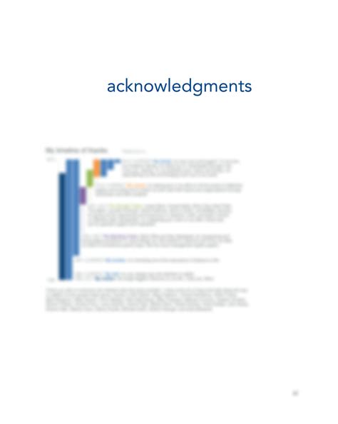 Solution Storytelling With Data A Data Visualization Guide For Business Professionals Cole