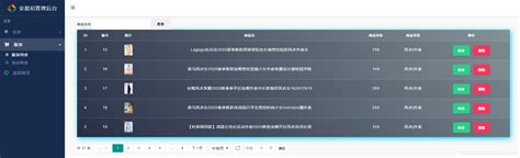 基于springspringmvcmybatis开发服装商城系统（maven项目）基于springmvcmybatis的服装专卖店网站