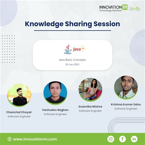 Innovationm On Linkedin Innovationm Knowledgesharing Learning