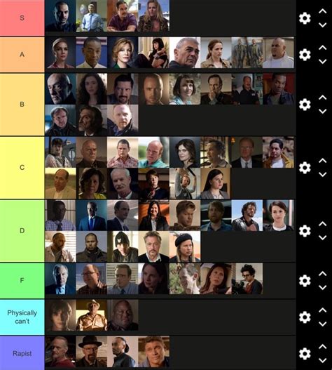 What Did Mcgill Mean By This Rokbuddychicanery What Did Mcgill Mean By This Rokbuddychicanery