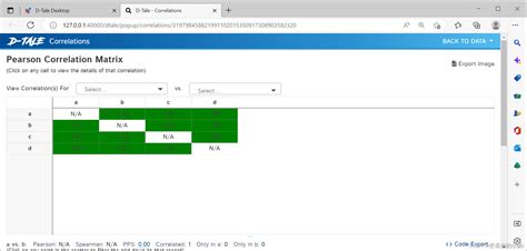 【web开发】python实现web图表功能（d Tale测试及其他）爱看书的小沐的技术博客51cto博客