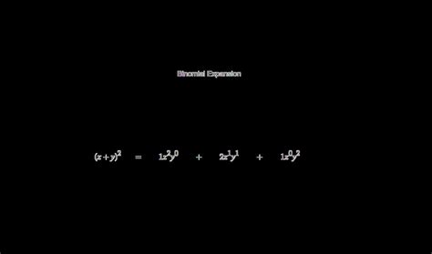 Binomial Expansion Using Tags Scrolller