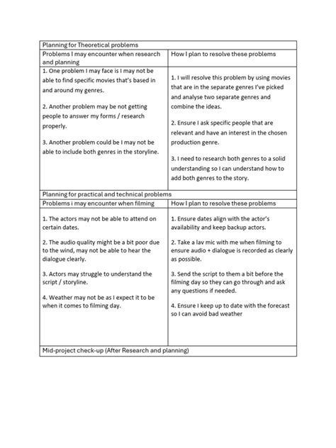 problem solving pdf pdf