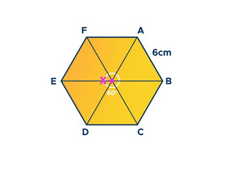 Area Of A Hexagon Formula Examples Curvebreakers