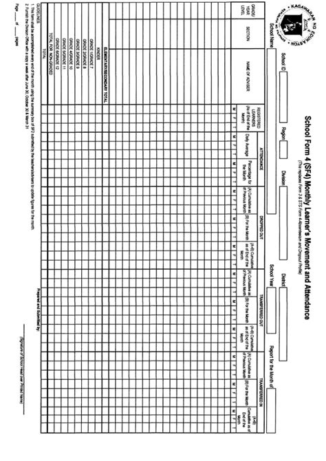 Deped Order No 4 S2014 Modified School Forms Pdf