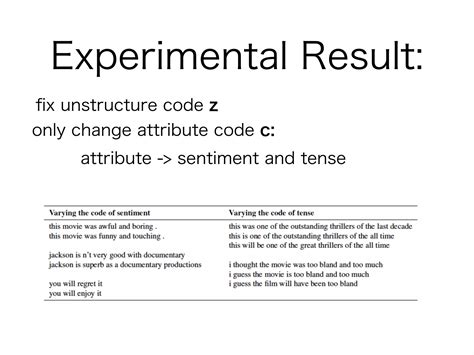 Towards Controlled Generation Of Text Ppt