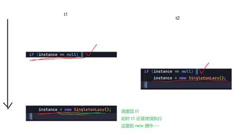 Javaee初阶第九期：解锁多线程，从 单车道” 到 高速公路” 的编程升级（七） Ew帮帮网