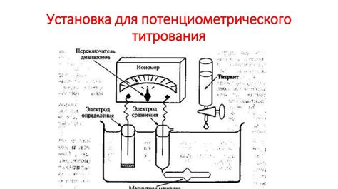 Потенциометрия. Потенциометрическое титрование - презентация онлайн