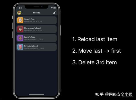 Wwdc Collectionview