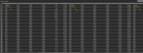 Appending Multiple Field Values In Into New Field Community