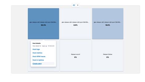Logs Ui Metrics Ui Keyboard Control Audit · Issue 74108 · Elastickibana · Github