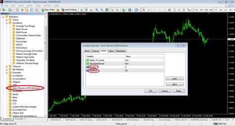 Auto Fibonacci MT4 Indicator Free MT4 Indicator