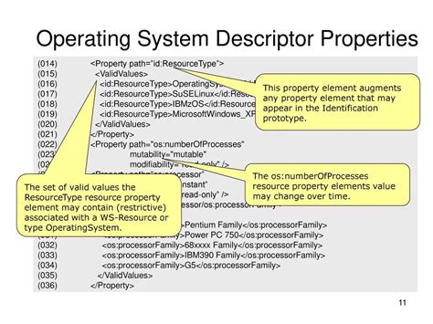 Metadata For Ws Resources Ws Resource Metadata Descriptor Ppt Download