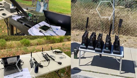 Trellisware Technologies