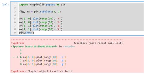 Python Passing A Tuple For Plotting In Matplotlib Throws A Tuple
