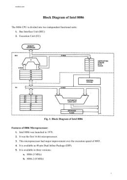 Practice Questions Assembly Language Programming