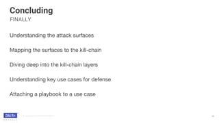 Mastering Next Gen SIEM Use Cases Part PPTX Information And Network Security Computing