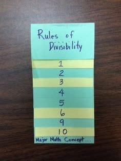Images About Divisibility Rules On Pinterest Divisibility Rules