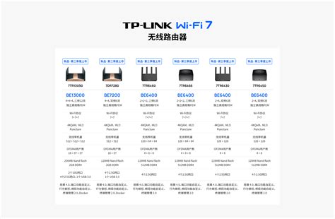 2023春季新品发布会精彩回顾 Tp Link官方网站