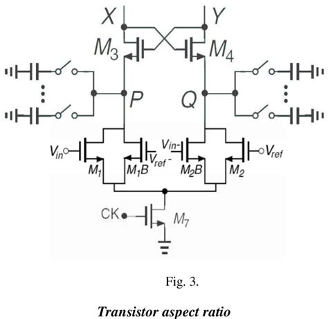 Figure 5 From Design Of A Strong Arm Dynamic Latch Based Comparator With High Speed Low Power