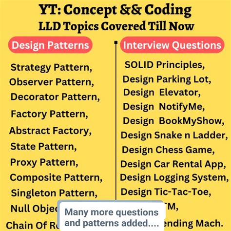 Sruthi S Posted On Linkedin