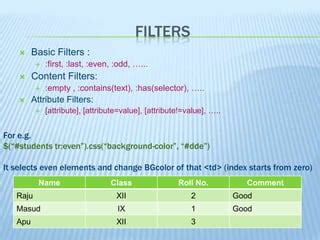Jquery PPT