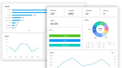 实施有效的库存管理策略的重要性 库存管理的巨大潜力与价值 知乎