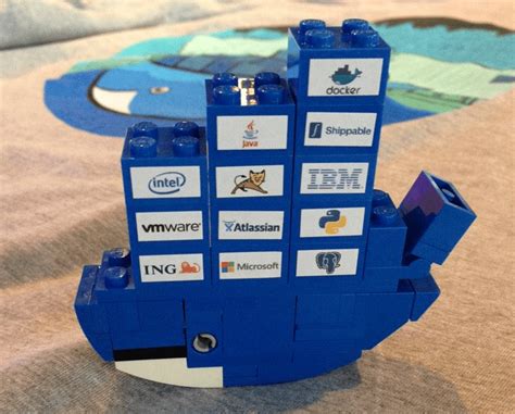 如何在雲服務提供商的平台上使用docker Machine Linuxstory