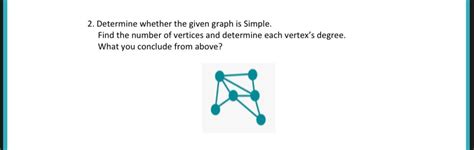 Solved Determine Whether The Given Graph Is Simple Find Chegg