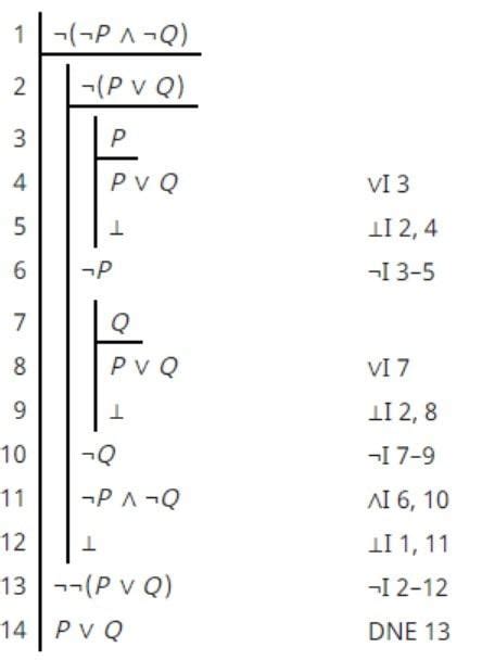 Solved Logic Formal Proof Natural Deduction For