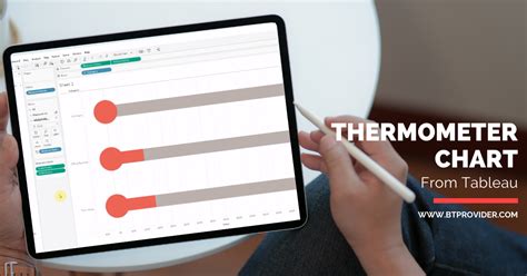 Btprovider Thermometer Chart Analysis Tableau Software