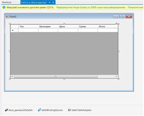 C Почему не выводится таблица из базы данных полностью Stack Overflow на русском