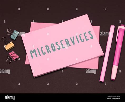 Conceptual Caption Microservices Word For Software Development