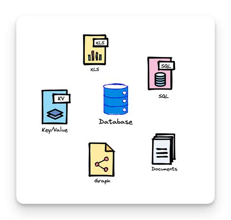 No One Size Does Not Fit All