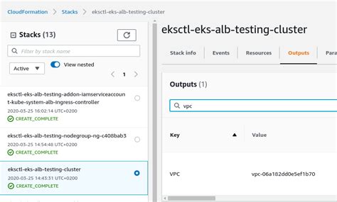 AWS Elastic Kubernetes Service Running ALB Ingress Controller