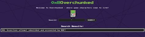 Solving The Htb Web Requests Ctf Challenge Infosec Write Ups