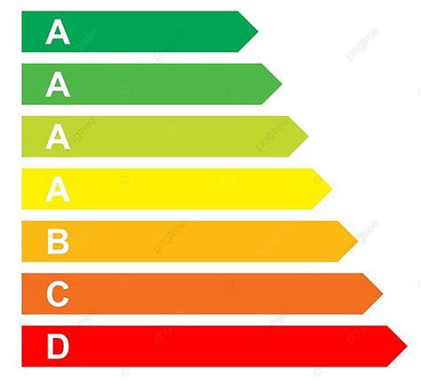 Illustration Classification Energy Certificate Performance Photo