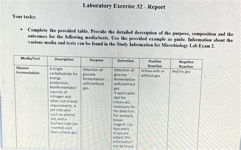 Solved Laboratory Exercise 31 Report Your Tasks •