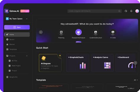 How To Make A Histogram On Edraw Ai