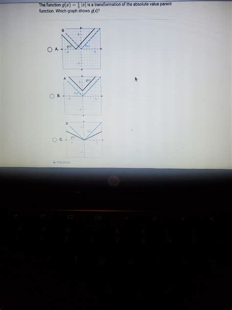 Absolute Value Parent Function