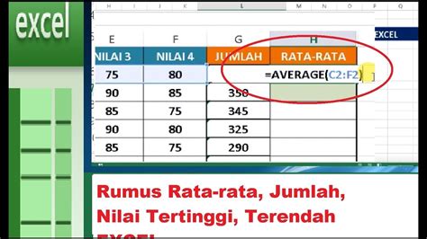 Cara Menghitung Rating Di Indonesia Penyelenggaraan S Vrogue Co