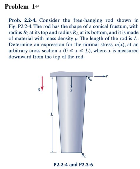 Solved I Want To Know How To Solve This Problem Chegg Com